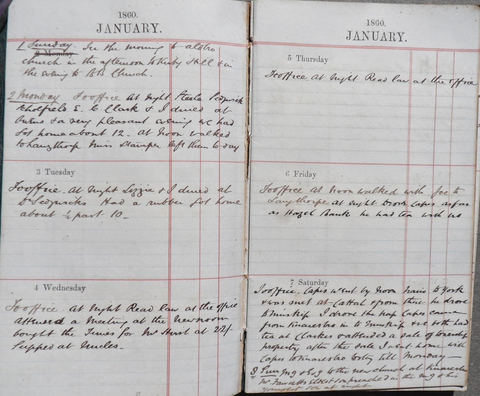 North Yorkshire History: John Richard Stubbs' diary for 1860