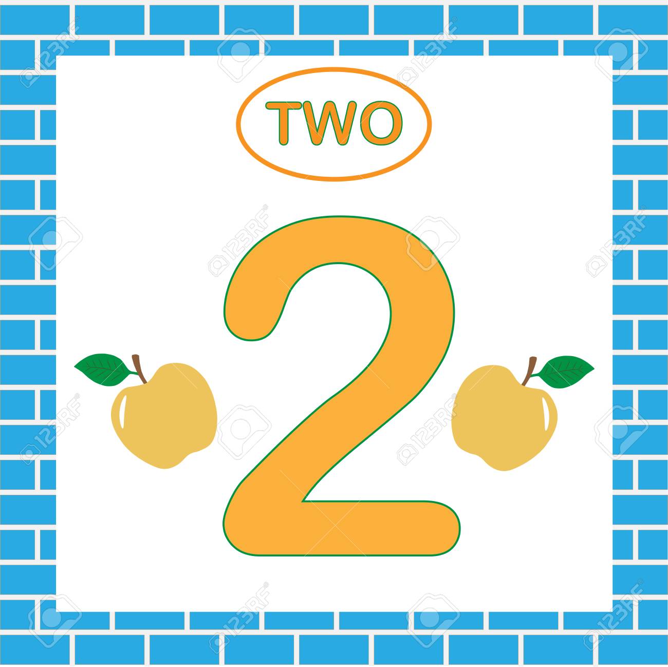 INGLÉS: THE NUMBERS