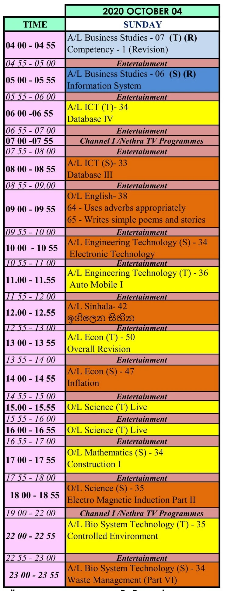 Guru Gedara Time Table (Sep 28 - Oct 04) - Teacher