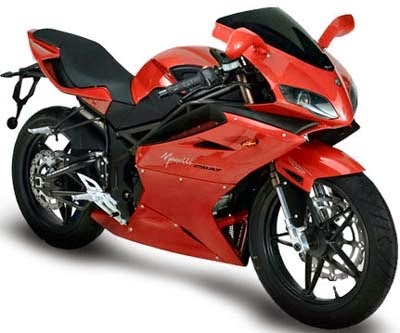 Price and Specifications Minerva Megelli 250 RE & RV in 2015