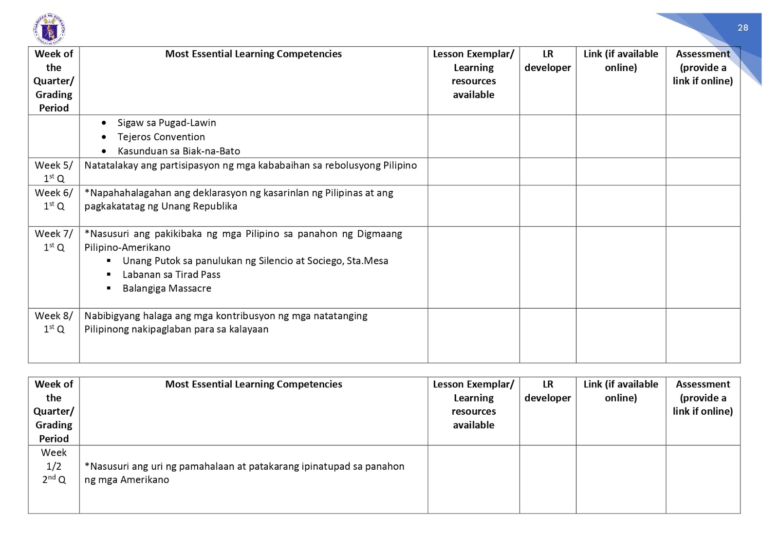 DepEd Memos, Orders & Results: Most Essential Learning Competencies in ...