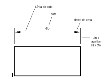 Aprenem Tecnologia: Tema 3 Representació d'objectes: L'acotació