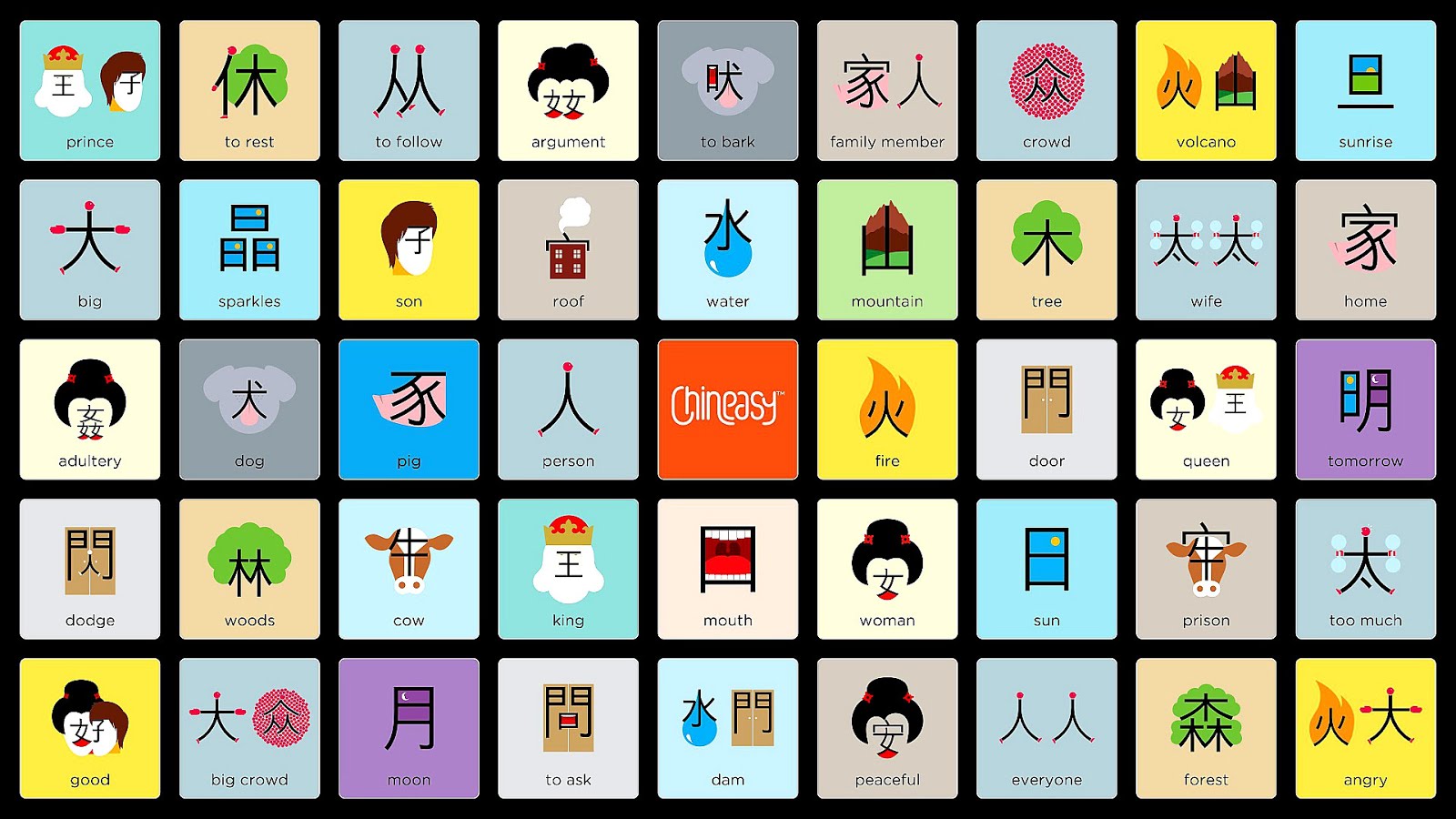 Easiest Way To Learn Chinese Characters Learning Learning Choices easiest-way-to-learn-chinese-characters-learning-learning-choices