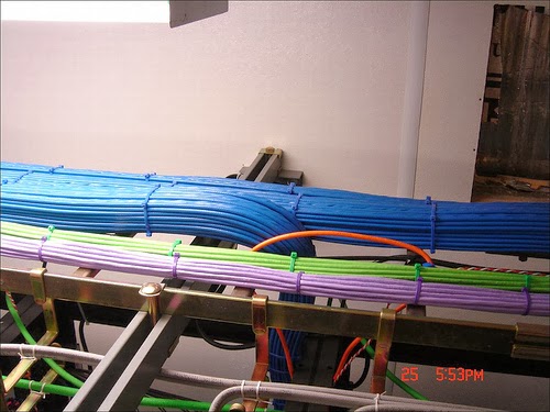 shojkmty'blogs: Cabling (Pengkabelan)