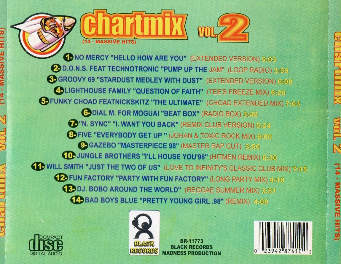 advisorymusicnet.blogspot.com: CD CHARTMIX VOL 2
