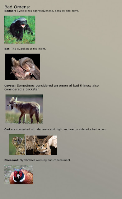 The Wolves Within: Native American Art and Symbology