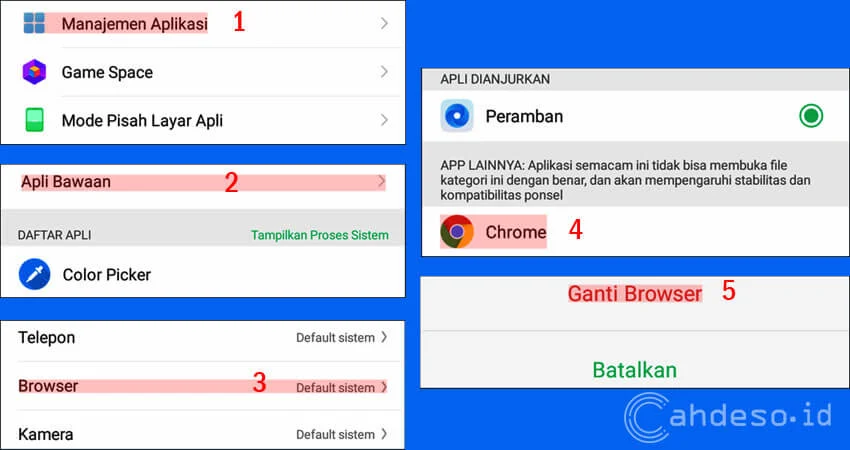 5 Cara Mengubah Default Browser di HP Android (OPPO, Samsung, VIVO, dll ...