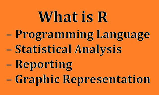 What is R - Programming Language – Statistical Analysis – Reporting ...