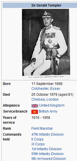 The Early Malay Doctors: Sir Gerald Templer