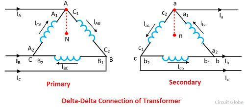 Transformer में star , Delta winding क्या होता है? जानिए पूरा डिटेल में