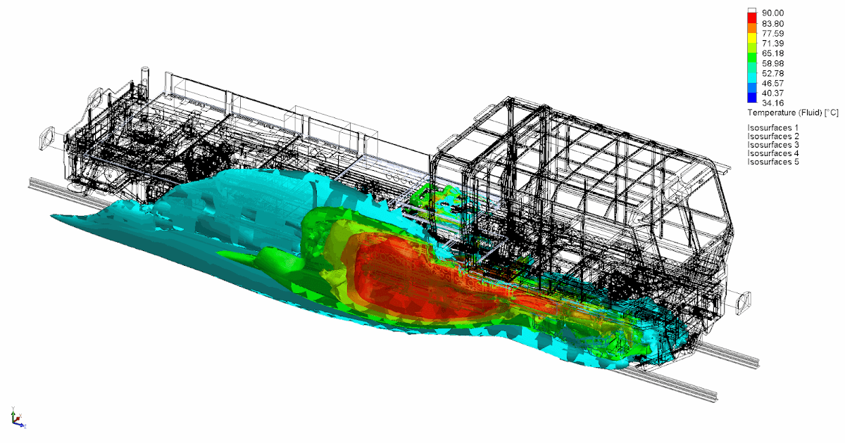 termoflow - CFD & FEM