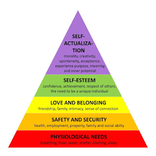 Coming to Grips with my 30 Years in a Cult: Cults and Maslow