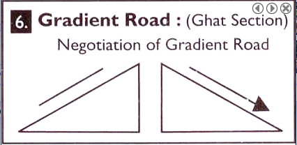 Driving Licence Test Track - Driving Licence Test-Form,Book Slot Track ...