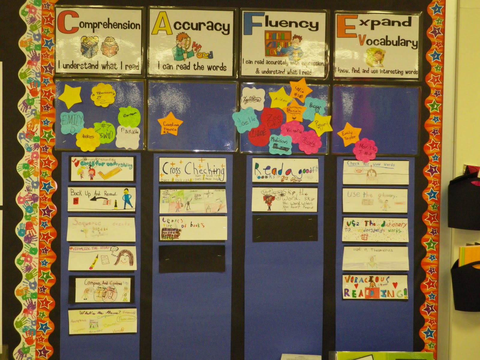 Fabulous in Fifth!: Daily Five