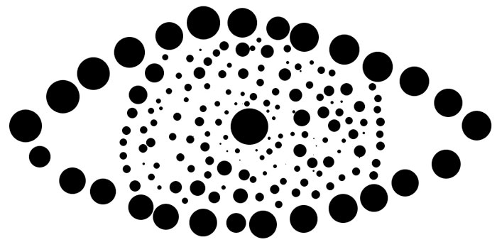 2. LEYES DE LA GESTALT