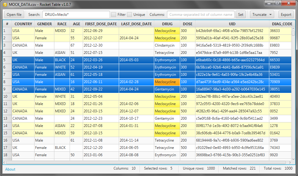 Software RnD: How to open sas7bdat file