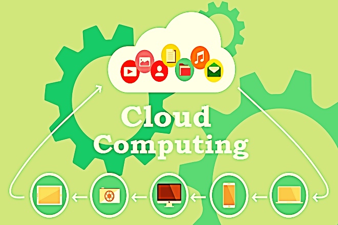 What are the Benefits and Drawbacks of Cloud Computing Technology?