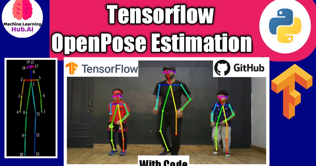 Deep Learning Based Human Pose Estimation Using Opencv Vrogue