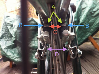 The Smut Pedaller: Adjusting rod brakes