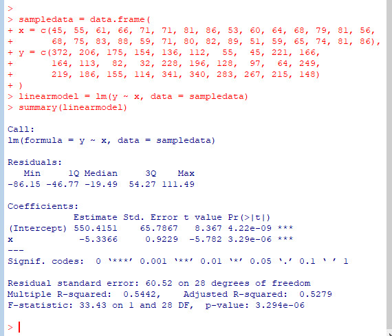 axeleratio: Simple linear regression with Python and R: Getting started
