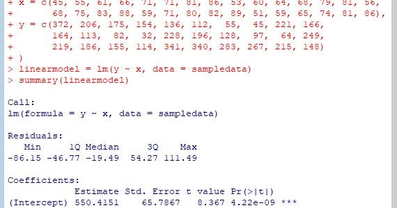 Axeleratio Simple Linear Regression With Python And R Getting Started