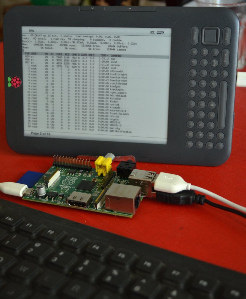 Raspberry Pi: il single-board computer per migliorare l'apprendimento ...