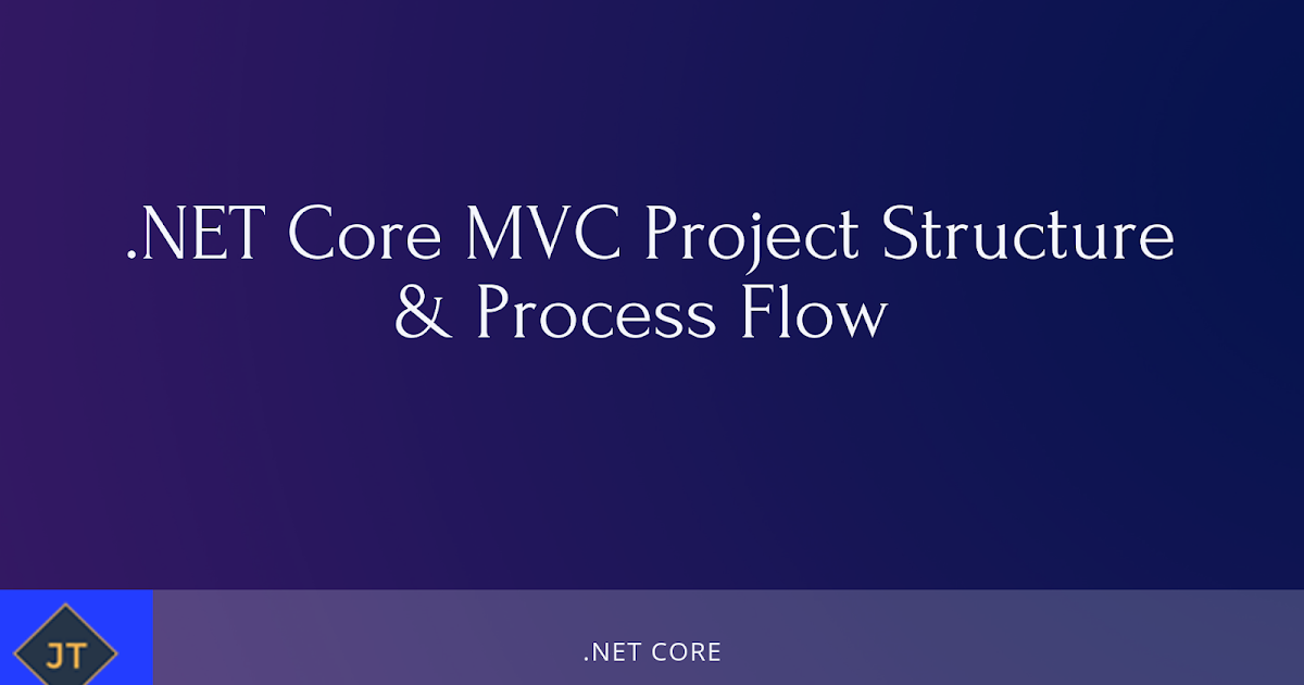 Asp Core Mvc Project Structure And Process Flow