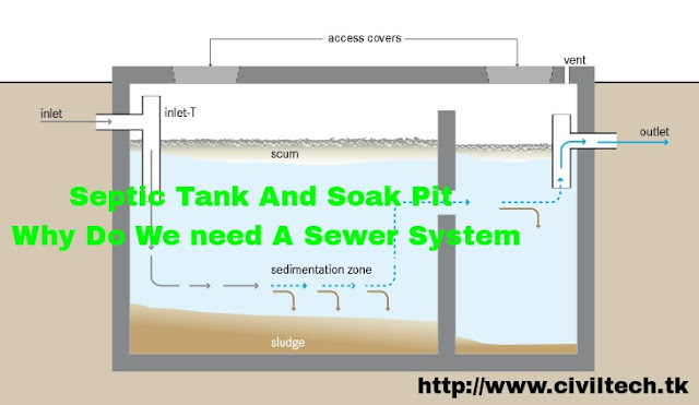 Septic Tank And Soak Pit Why Do We need A Sewer System - CIVIL TECHNOLOGY