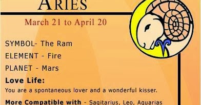 All About Aries Zodiac Sign: Here are Complete Aries Characteristics
