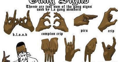 periodismo libre: Pandillas y vandalismo