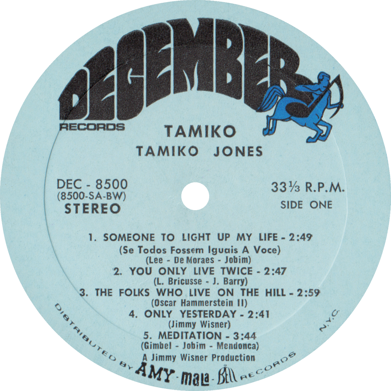 Stereo Candies: TAMIKO JONES "TAMIKO" (1968)