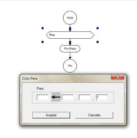 Programacion facil: DFD Diagrama de flujos de datos.