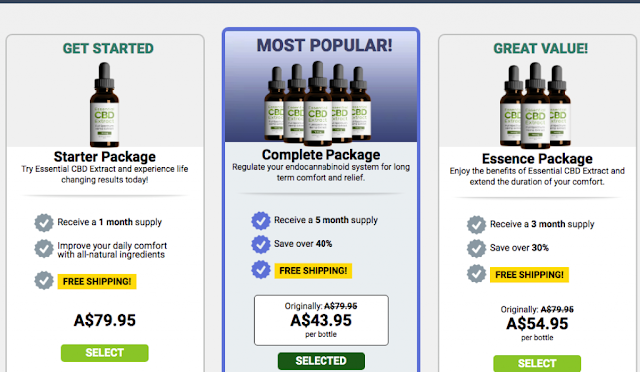 Essential CBD Extract