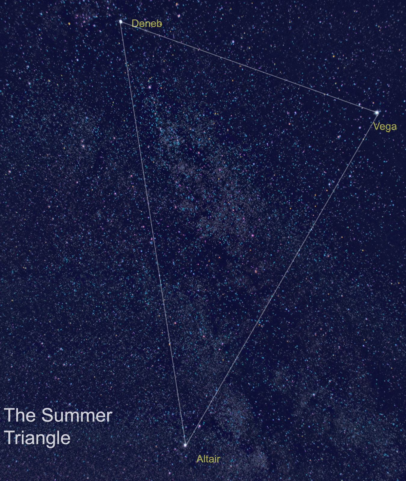 The Jodrell Plank Observatory: The Summer Triangle