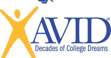 Student Success With AVID: Class Overview