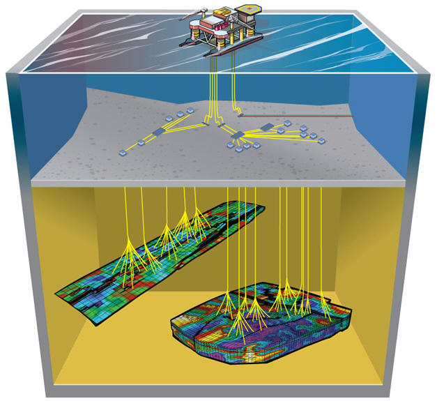 Ali Ghalambor: Computerized fluid flow forecast: The rise of reservoir ...