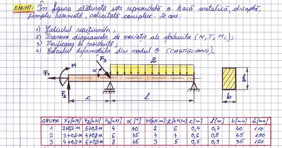 Rezistenta Materialelor - Mechanics of Materials - Résistance des ...