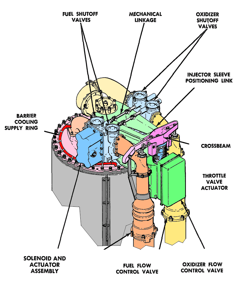 Exo Cruiser: LM Descent to the Moon - Part 2 - Hardware