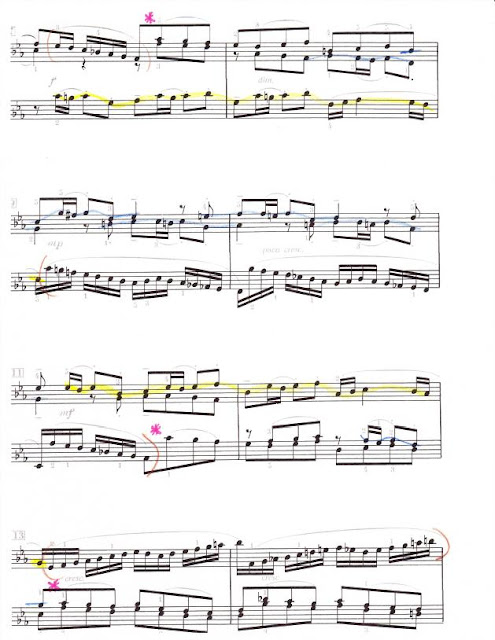 The Teaching Studio: Weekend Repertoire: Teaching Fugues