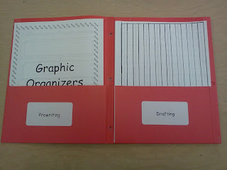 The ESOL Odyssey: Tips for Producing Great Writers