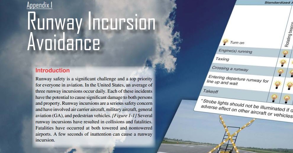 ARQUIVOS AERONÁUTICOS: Runway Incursion Avoidance