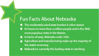 Sherry Umlah, Fall 2013, Web Writing Class Blog: Nebraska: A Vacation ...