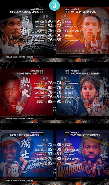 NBA 2K20 Classic Select Team Picture Part 3 by James-23