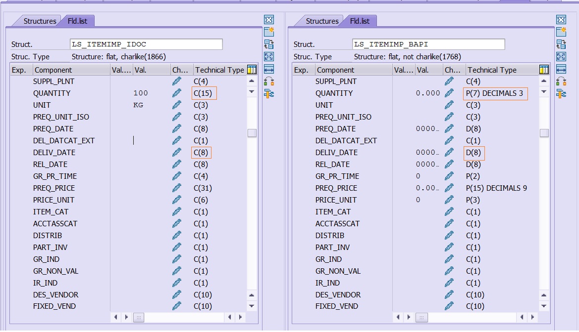 SAP ABAP Central: Pitfall of the CORRESPONDING operator during IDoc ...