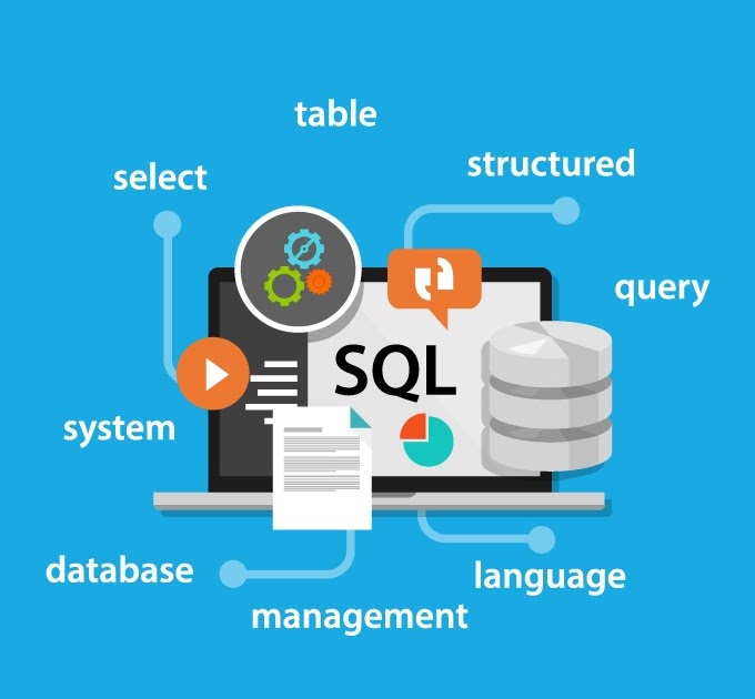 Pengertian dan Sejarah mengenai SQL