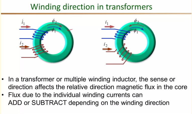 electronic education: Dot Convention in Inductor
