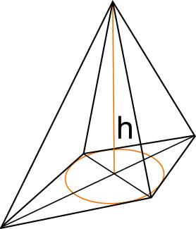 la breda in rete: 3A - La piramide a base rombica