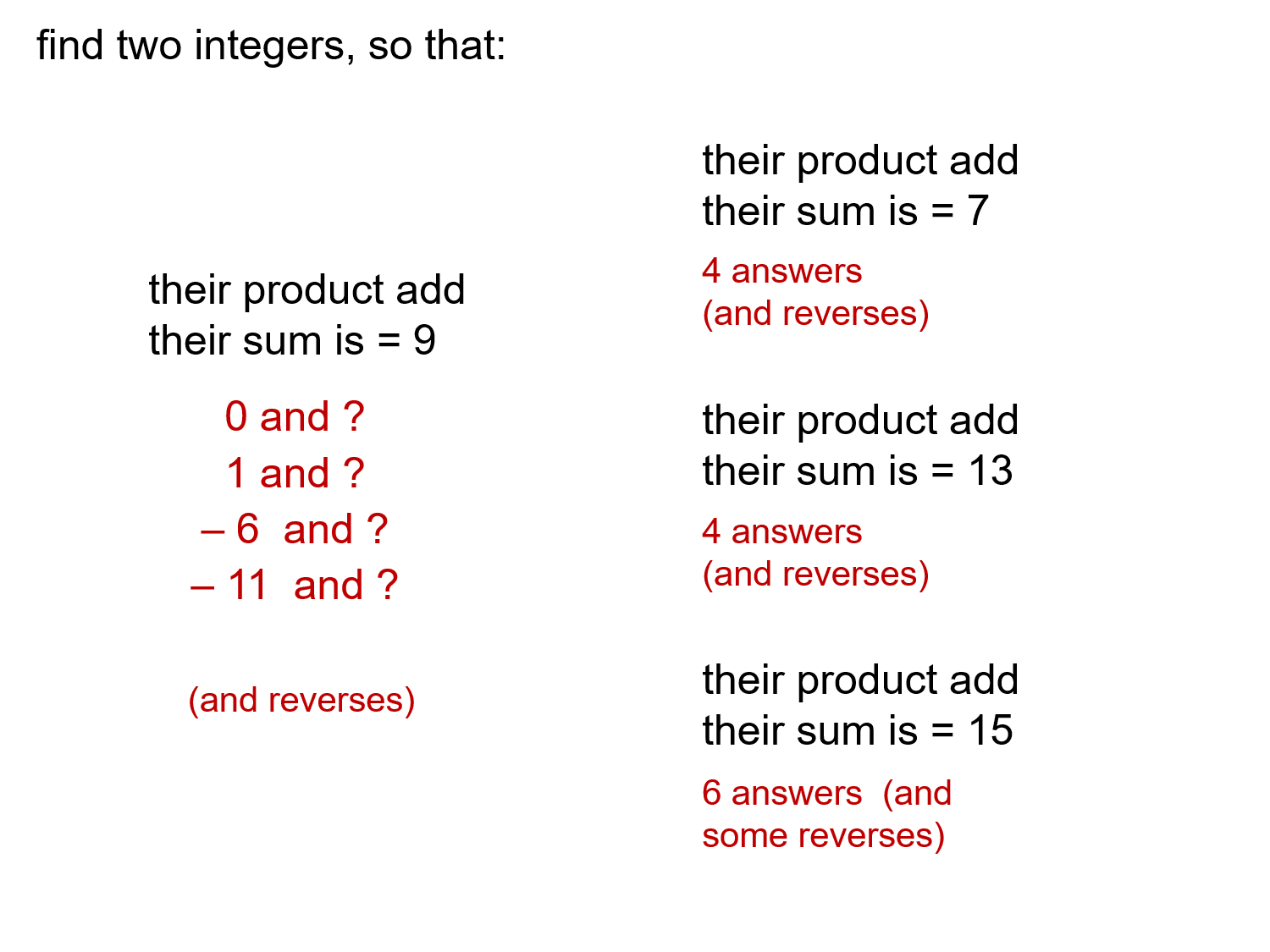 MEDIAN Don Steward mathematics teaching: directed number product and ...