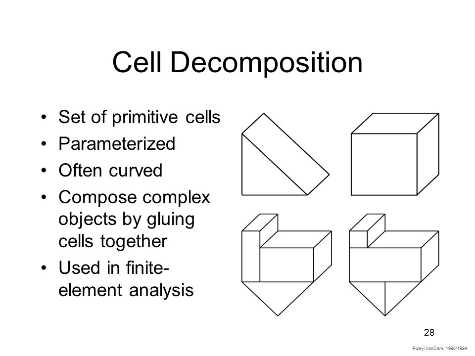 BCA 4th SEm -- Spatial Partitioning Representations - SP HighTech