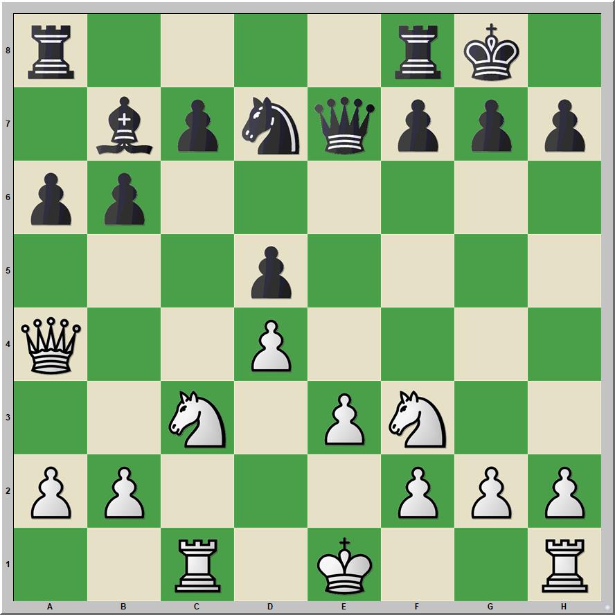 Chess Skills: Capablanca -- Lasker, Game 1
